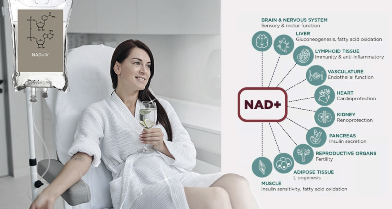 Exploring IV Amino Acid / NAD Therapy - New Smyrna Wellness